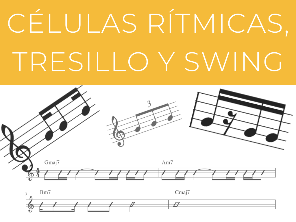Figuras Rítmicas Básicas, Tresillo y Corchea Swing (Escribir Partituras)
